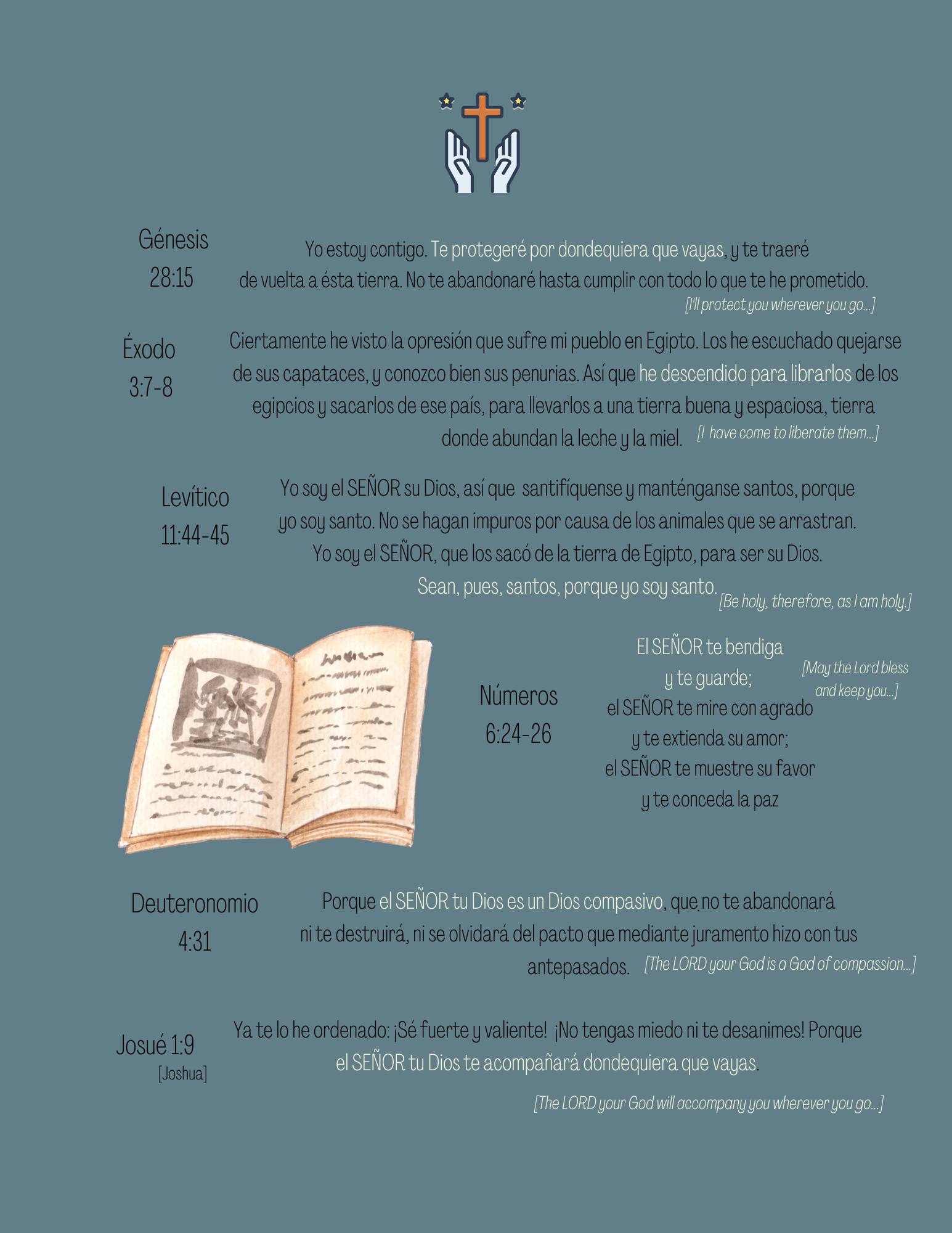 4. Genesis-2 Chronicles – Biblespanish.com